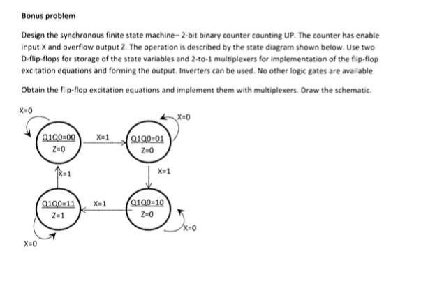 Solved Bonus problem Design the synchronous finite state | Chegg.com