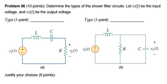 Solved Determine the types of the shown filter circuits. Let | Chegg.com