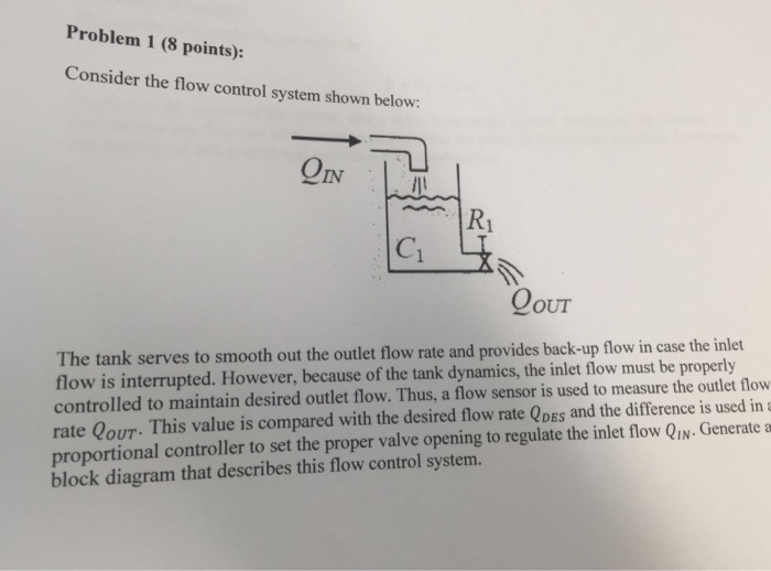 Solved Consider the flow control system shown below: The | Chegg.com