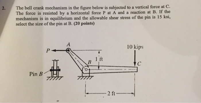 Solved 2. The bell crank mechanism in the figure below is | Chegg.com