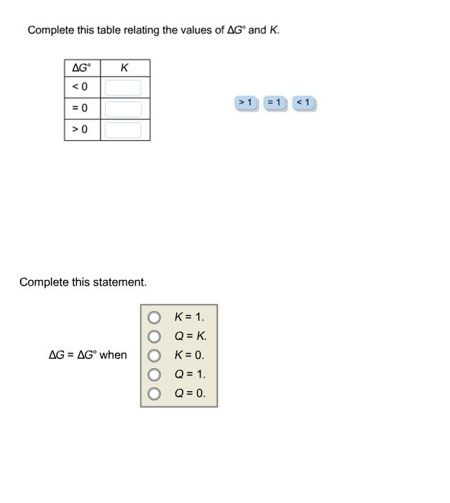 Delta G Table Degrees