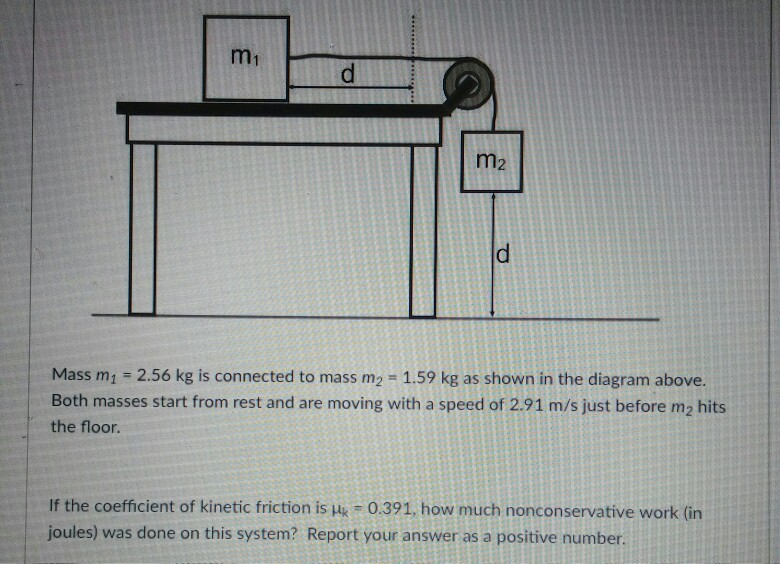 Solved mi m2 Mass m1 2.56 kg is connected to mass m2 1.59 kg | Chegg.com