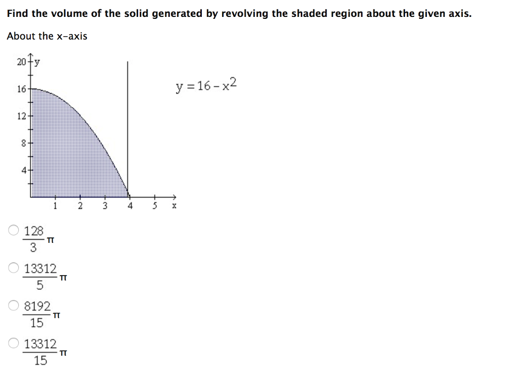 Solved Find the volume of the solid generated by revolving | Chegg.com