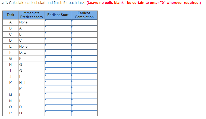 Solved Consider the following table of precedence | Chegg.com