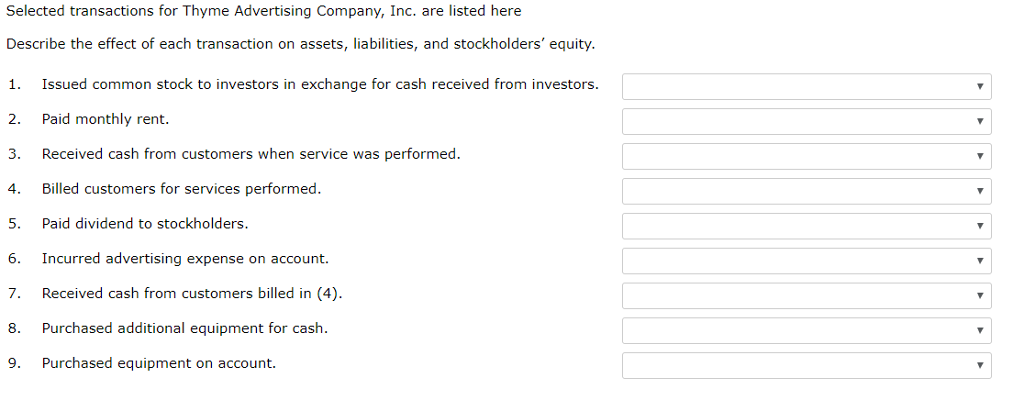 Solved Decrease in assets and decrease in liabilities | Chegg.com