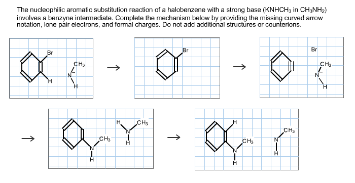 Solved The nucleophilic aromatic substitution reaction of a | Chegg.com