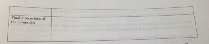 Solved 2. (35 points) Calculate the elastic modulus, | Chegg.com