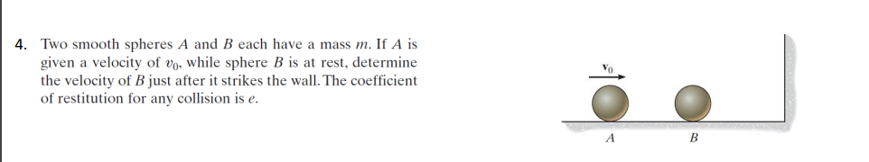 Solved 4. Two smooth spheres A and B each have a mass m. If | Chegg.com