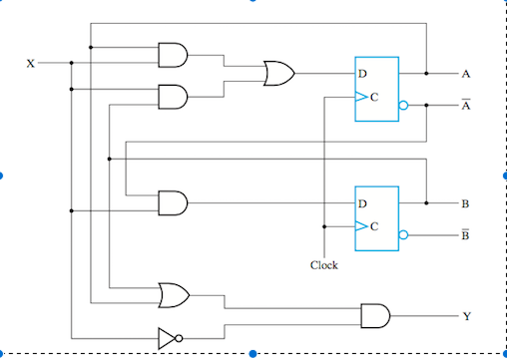 Solved Add the necessary logic and/or connections to the | Chegg.com