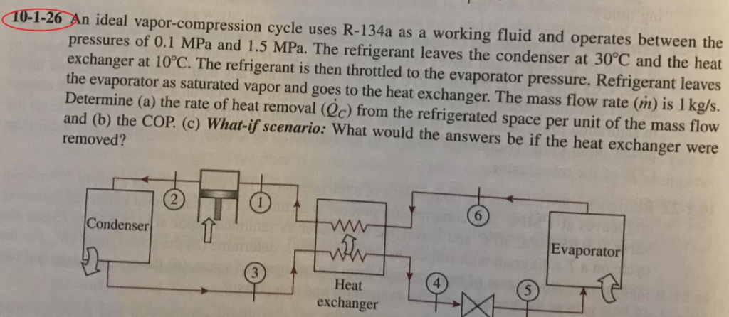Solved An ideal vapor-compression cycle uses R-134a as a | Chegg.com