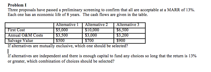 Solved Three proposals have passed a preliminary screening | Chegg.com