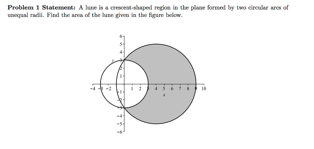 Solved Problem 1 Statement: A lune is a crescent-shaped | Chegg.com