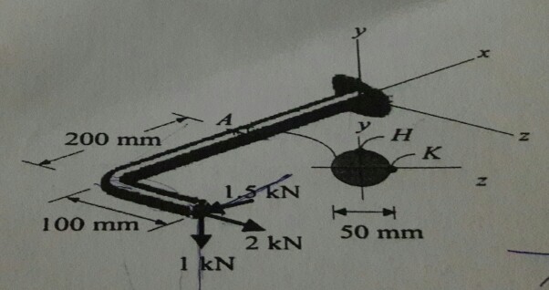 Solved Question No. 2. (CLo-2) The solid rod shown has a | Chegg.com