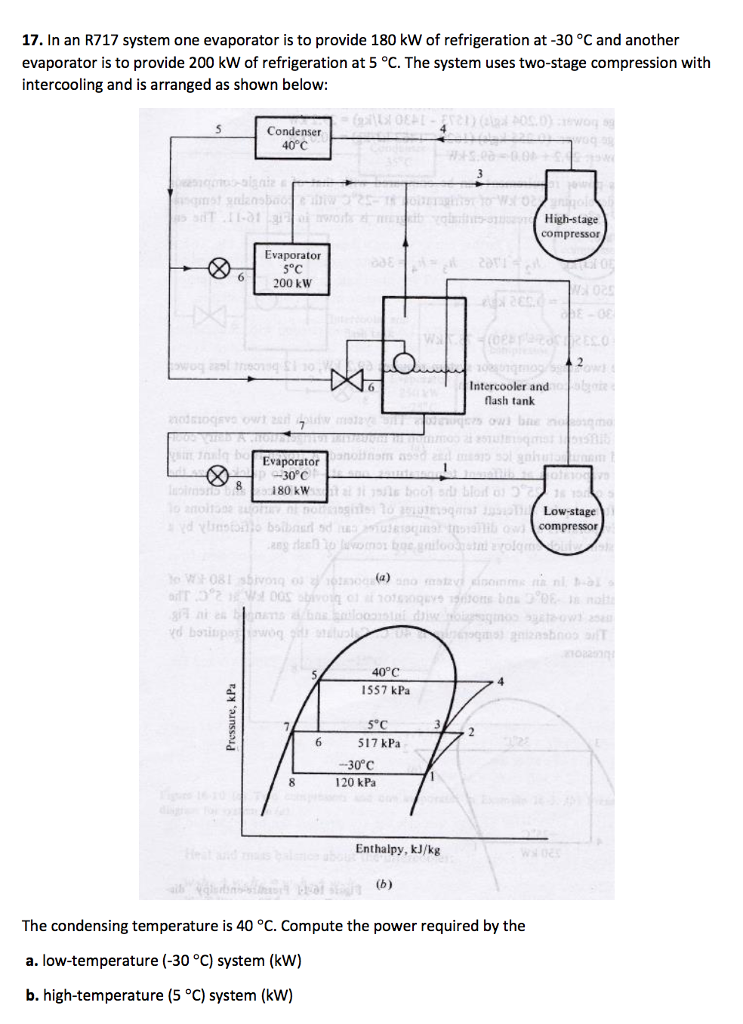 Solved 17. In an R717 system one evaporator is to provide | Chegg.com