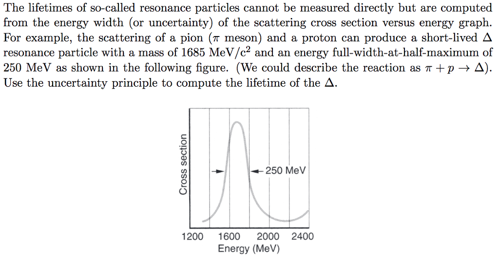 Solved The lifetimes of so-called resonance particles cannot | Chegg.com