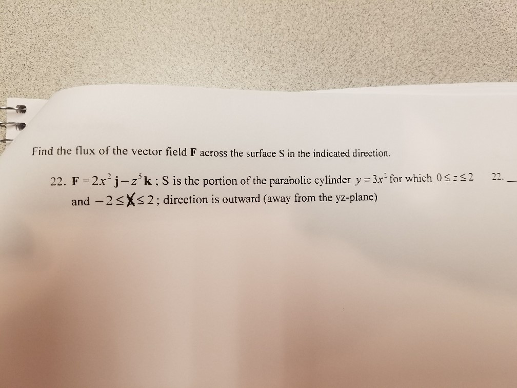 Solved Find the flux of the vector field F across the | Chegg.com