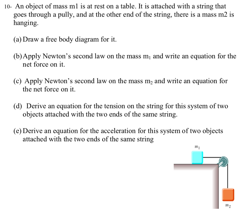 Solved 10- An object of mass ml is at rest on a table. It is | Chegg.com