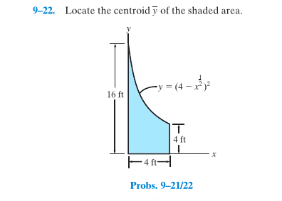 Solved Locate the centroid y of the shaded area. | Chegg.com