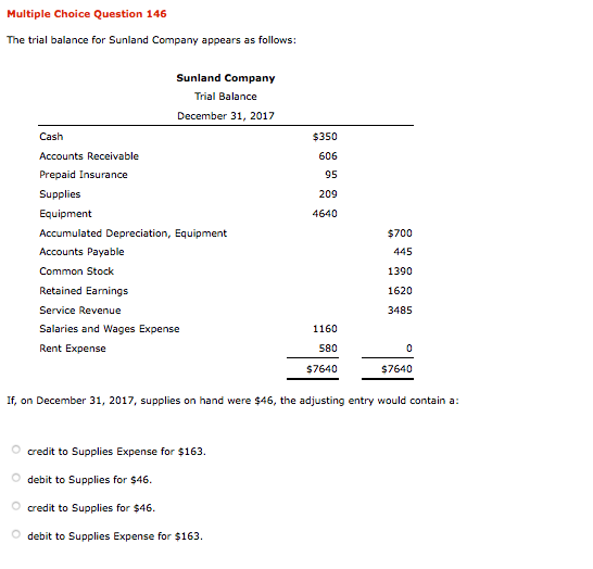 Solved Multiple Choice Question 146 The trial balance for | Chegg.com
