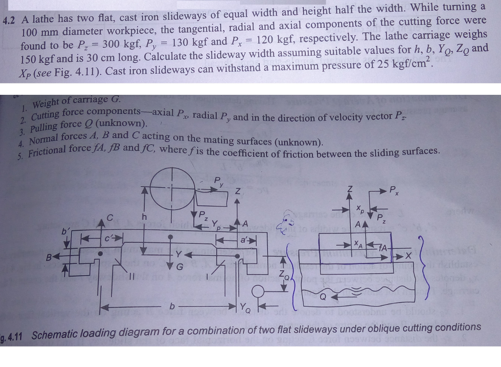 4.2 A lathe has two flat, cast iron slideways of | Chegg.com