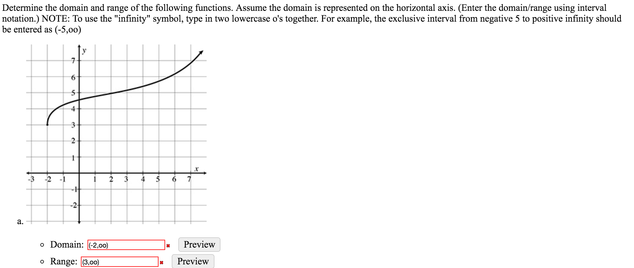 Solved Determine the domain and range of the following | Chegg.com