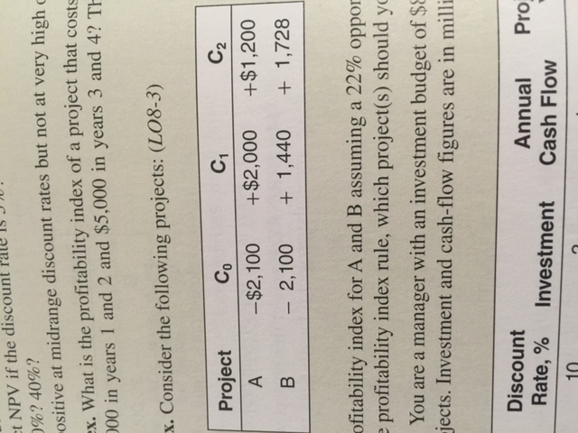 Solved 20. Profitability Index. Consider the following | Chegg.com