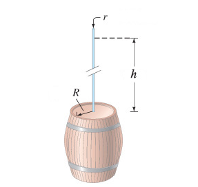 Solved In working out his principle, Pascal showed | Chegg.com