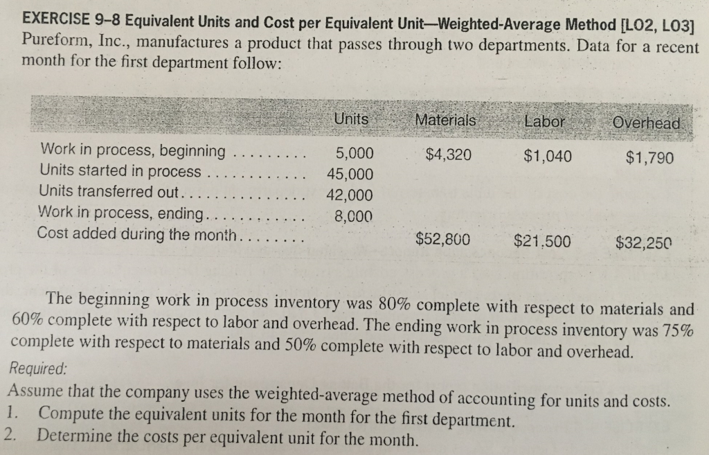 Solved EXERCISE 9-8 Equivalent Units and Cost per Equivalent | Chegg.com