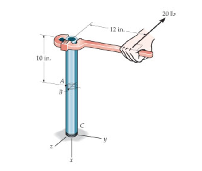 Solved Part A The steel pipe has an inner diameter of 2.75 | Chegg.com