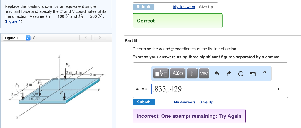 Solved Replace the loading shown by an equivalent single | Chegg.com