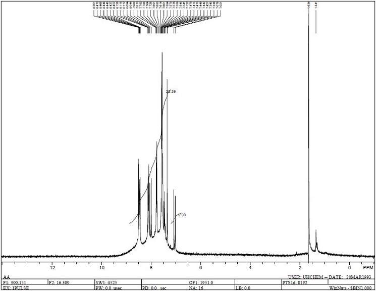 Anthracene Ir Labeled