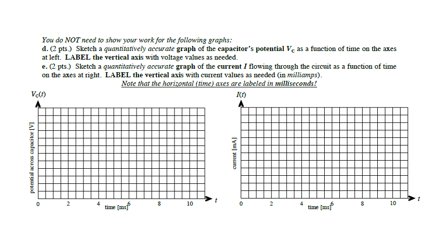 Solved physics 152 homework, how to draw graphs and do | Chegg.com
