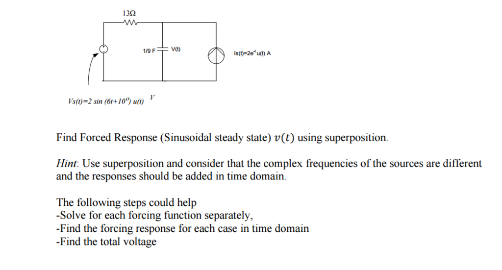 Solved Find Forced Response (Sinusoidal steady state) v(t) | Chegg.com