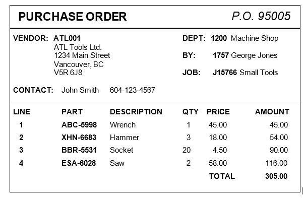 Solved Relational Database Design and SQL Using Microsoft | Chegg.com