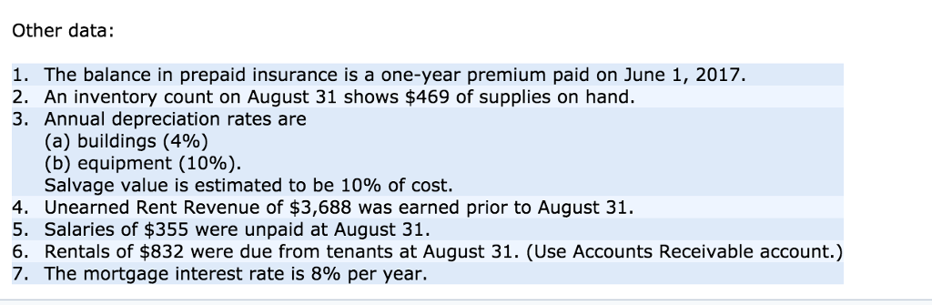 Solved Exercise 3-10 (Part Level Submission) Teal Resort | Chegg.com