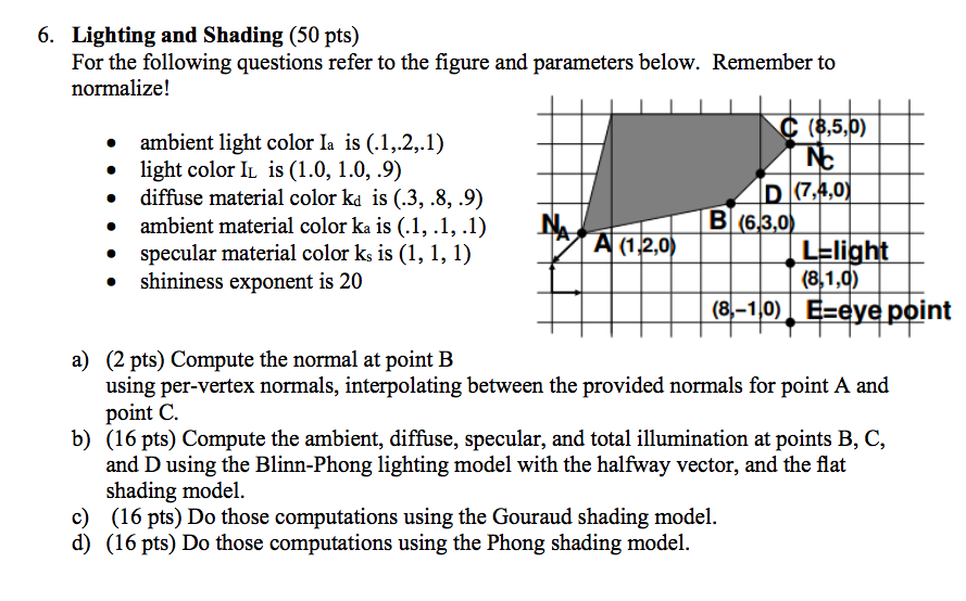 Solved 6. Lighting and Shading (50 pts) For the following | Chegg.com