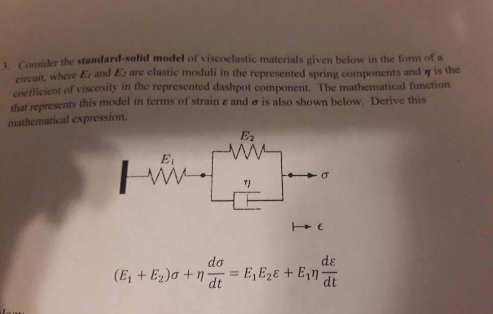 Solved Consider the standard-solid model of viscoclastic | Chegg.com