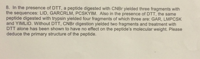 Solved 8. In the presence of DTT, a peptide digested with | Chegg.com
