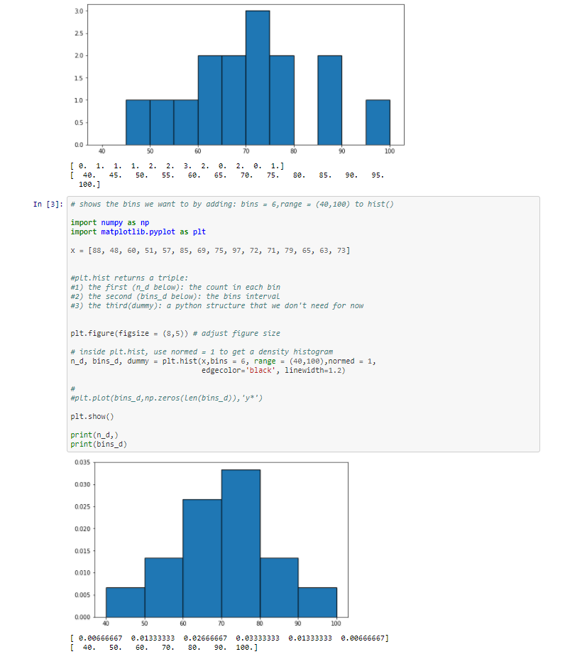 Use Python 3 Use the reference to built inverse | Chegg.com