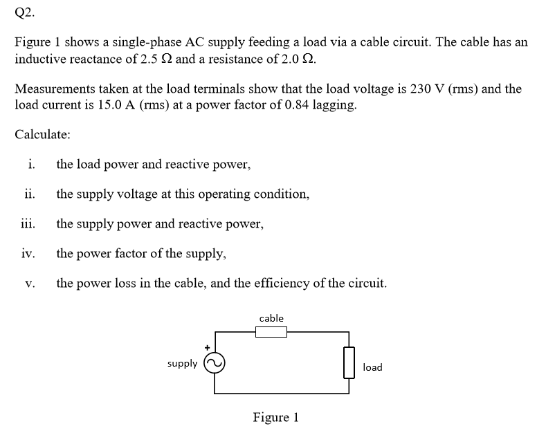 Solved Figure 1 shows a single-phase AC supply feeding a | Chegg.com