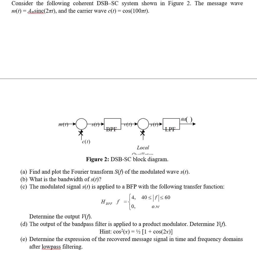 Solved Consider The Following Coherent Dsb Sc System Shown