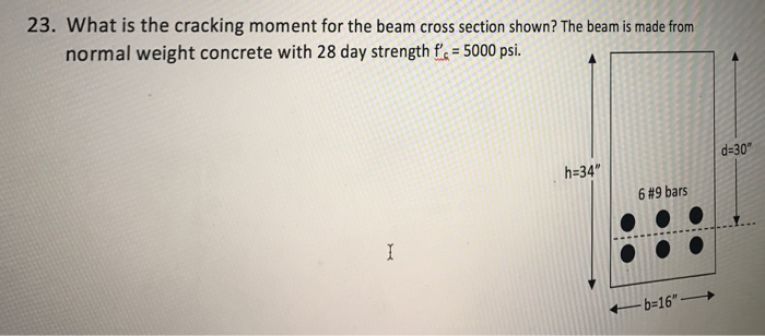 Solved What is the cracking moment for the beam cross | Chegg.com