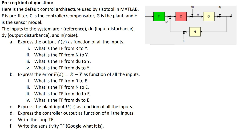 Solved Pre-reg kind of question: Here is the default control | Chegg.com