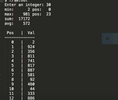 Solved C programming. Ask the user how many numbers they | Chegg.com