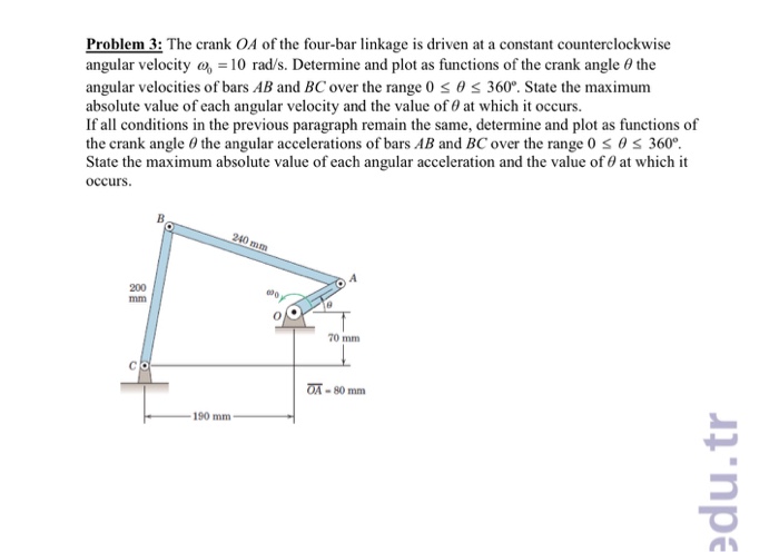 Solved The crank OA of the four-bar linkage is driven at a | Chegg.com