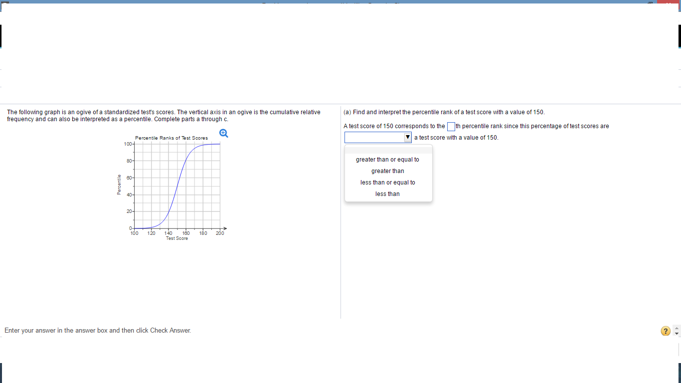 Solved The following graph is an ogive of a standardized | Chegg.com