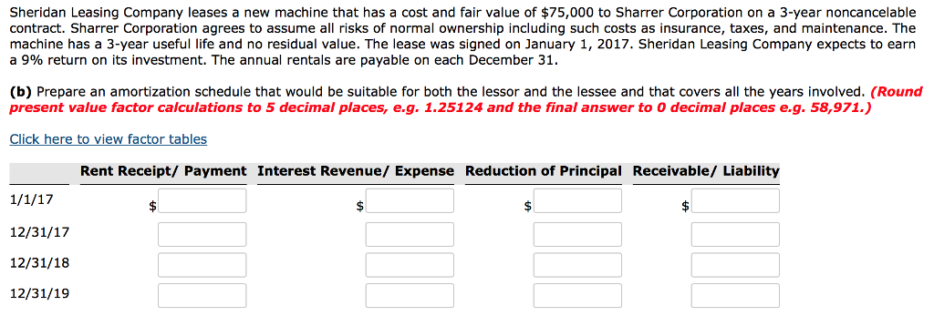 Solved Sheridan Leasing Company leases a new machine that | Chegg.com