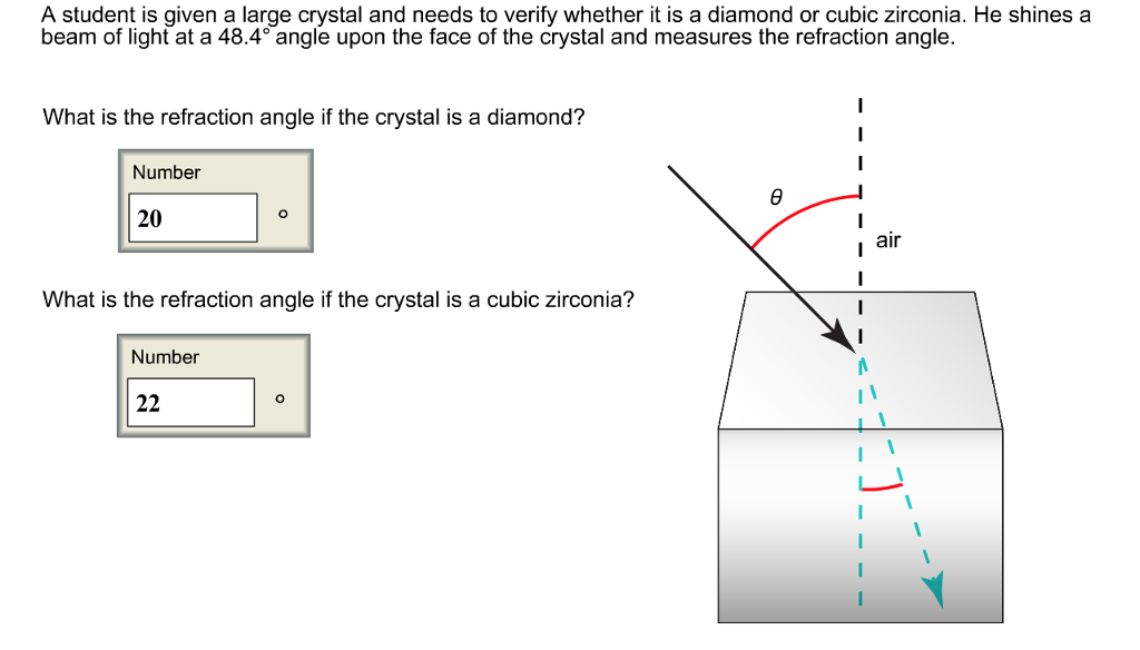 Solved A student is given a large crystal and needs to | Chegg.com