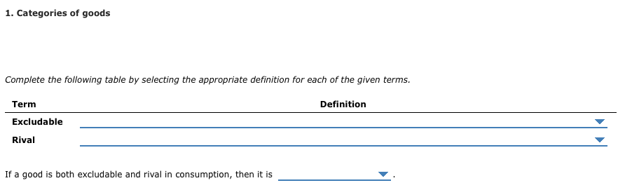 Solved Complete the following table by selecting the | Chegg.com
