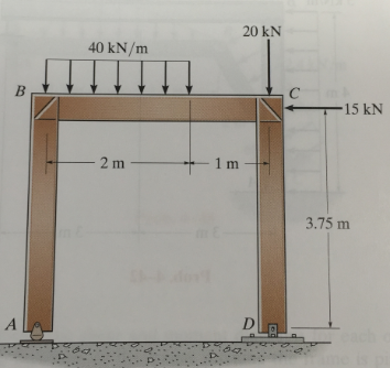Solved Shear and moment diagrams for statically determinate | Chegg.com